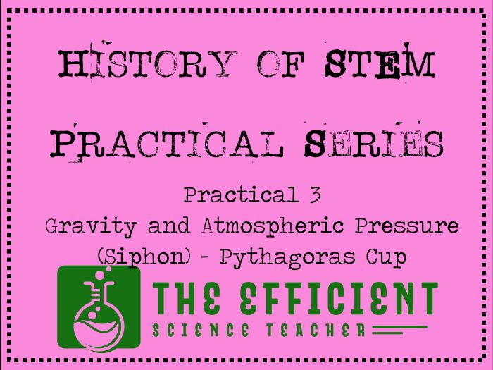 Pythagoras' Cup - History of STEM practicals | Teaching Resources
