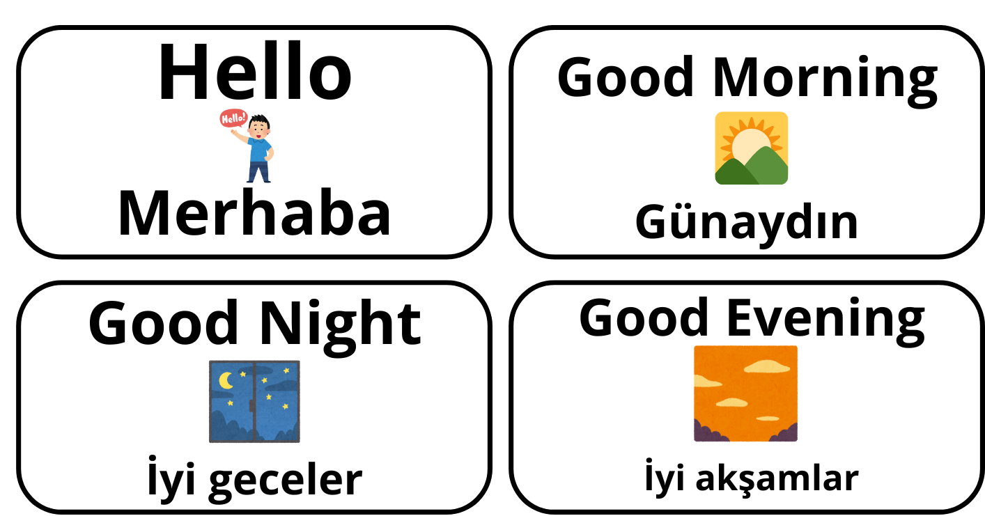 ESL Multilingual Vocabulary Flashcards on "General Introductions ...