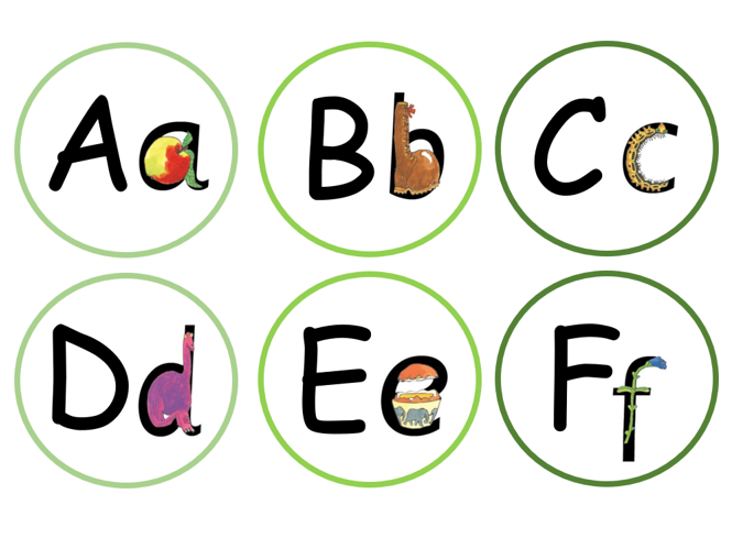 Read Write Inc Alphabet Display- Comic Sans | Teaching Resources
