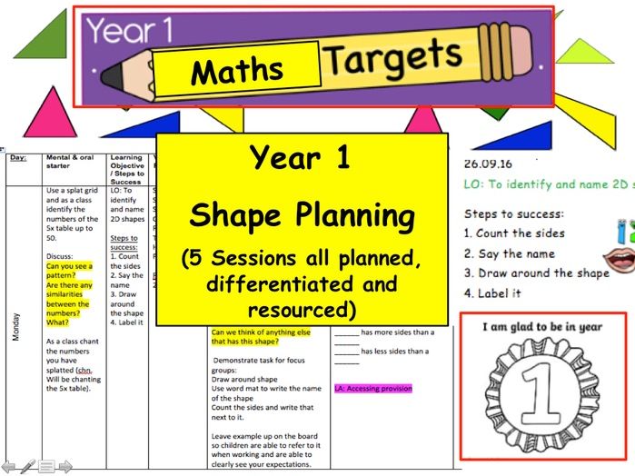 Early years doubling, halving and sharing resources