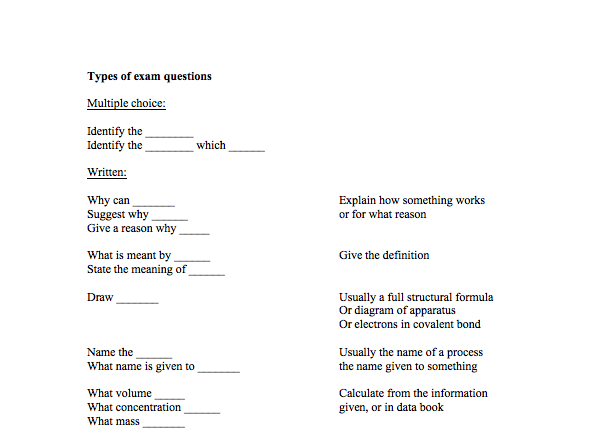 Types Of Exam Question Teaching Resources