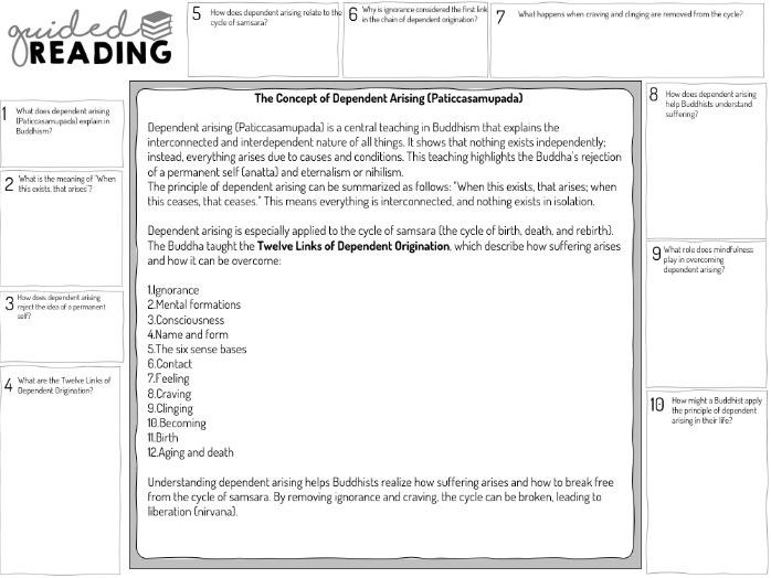 Buddhism Beliefs Guided reading set | Teaching Resources
