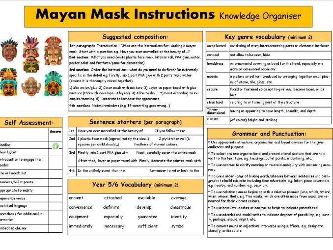 Mayan Masks Instructions Knowledge Organiser | Teaching Resources