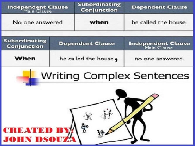 COMPLEX SENTENCE: LESSON AND RESOURCES | Teaching Resources