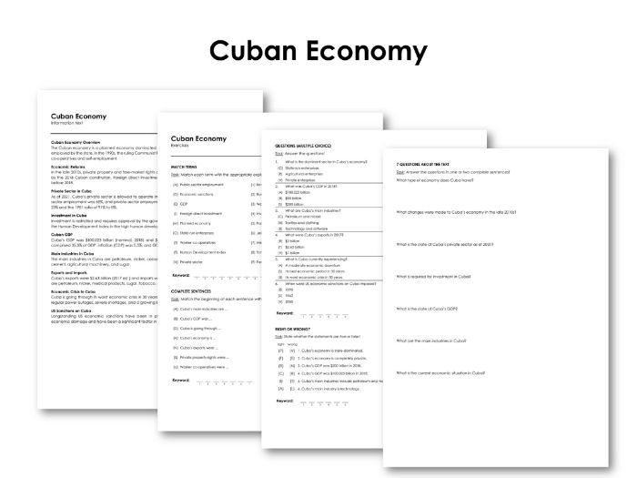 Cuban Economy | Teaching Resources