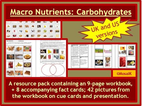 Macro Nutrients BUNDLE | Teaching Resources