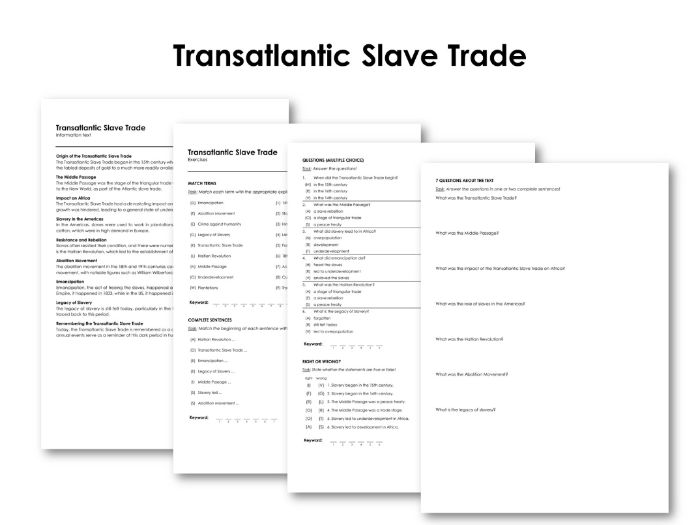 Transatlantic Slave Trade | Teaching Resources
