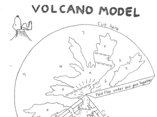 Primary volcanoes resources