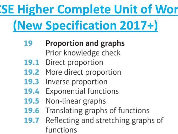 Proportion and Graphs (GCSE - Higher) | Teaching Resources