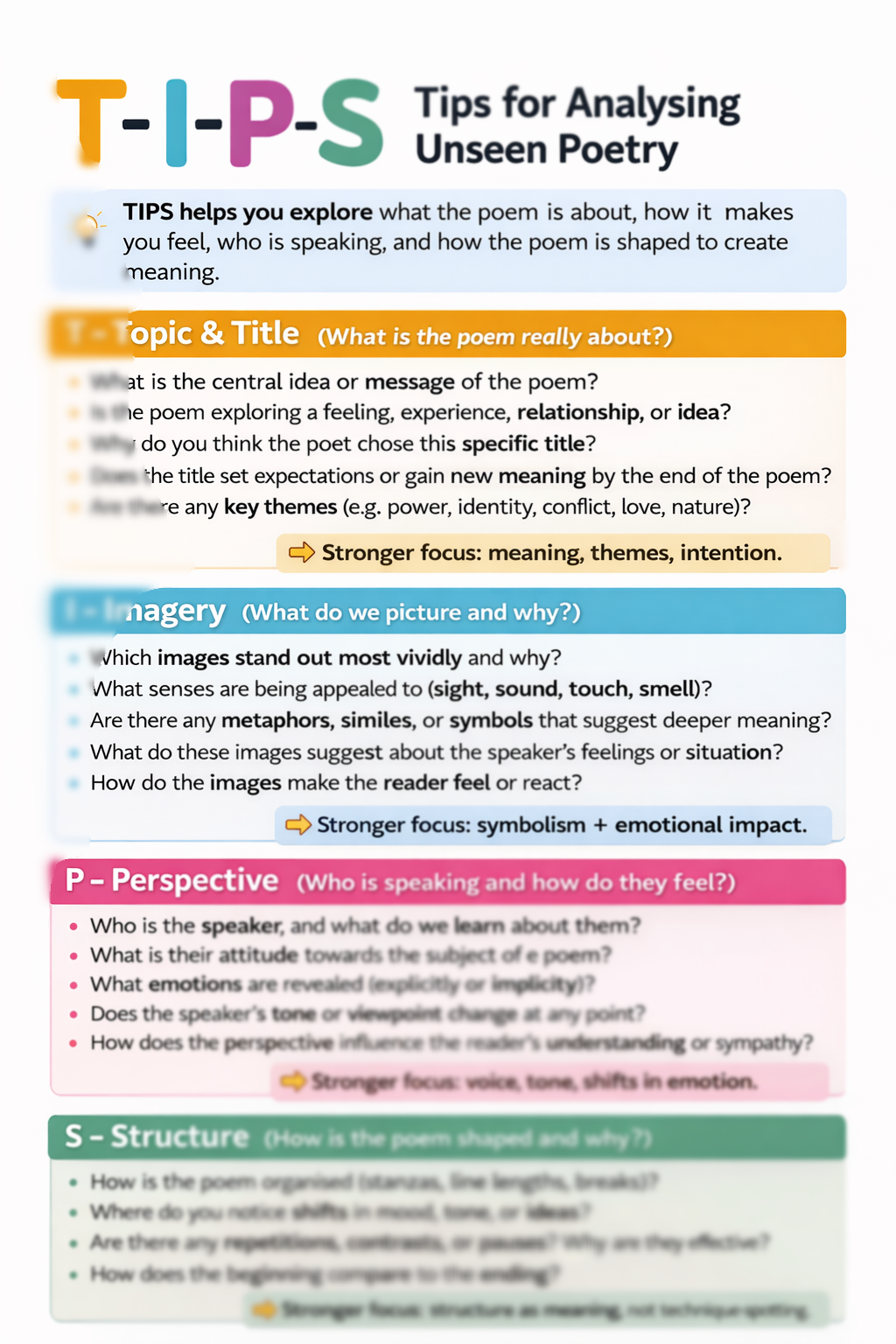AQA Unseen poetry support Q1 and Q2 | Teaching Resources