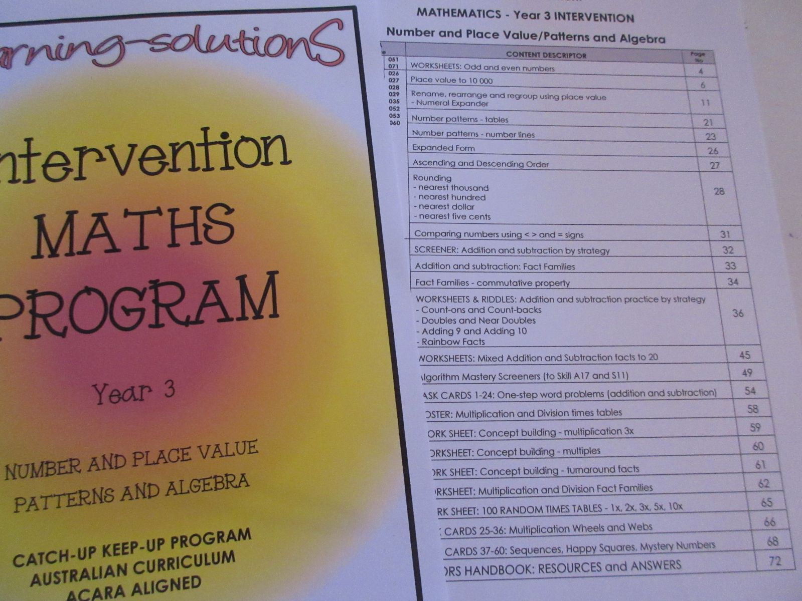 Primary number teaching resources: Partitioning | TES