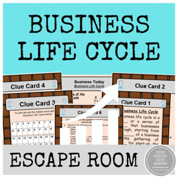 Business Growth - Escape Room | Teaching Resources