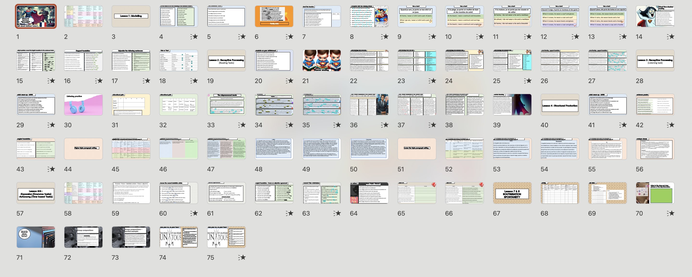 Year 8 Unit 3: FRENCH: Les vêtements que je porte + Retrieval Units 1-2 ...