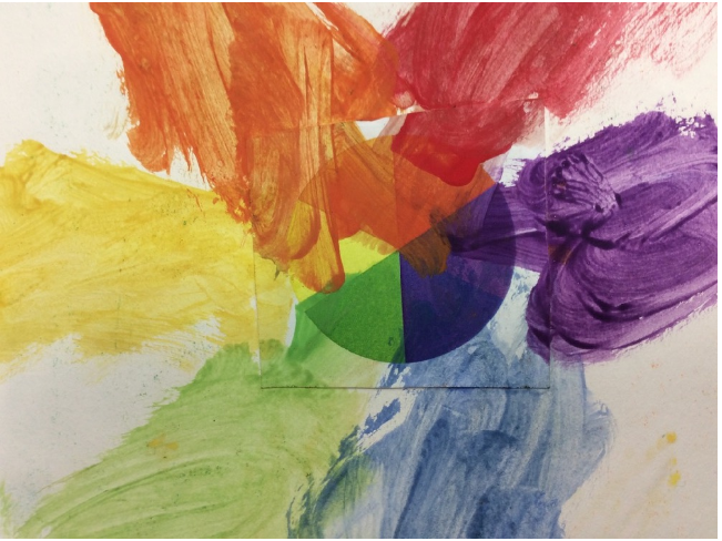 Colour Wheel: Art unit KS1 | Teaching Resources