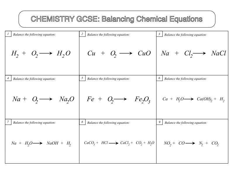 GCSE Chemistry Worksheet Balancing Chemical Equations Teaching Resources
