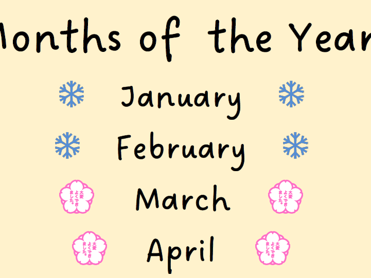 Months of the Year Poster | Teaching Resources