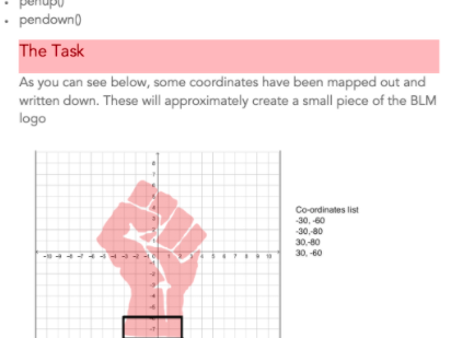 Black Lives Matter [BLM] Programming Activity | Teaching Resources