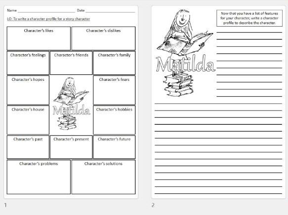 Matilda (Roald Dahl) Story Character Description Profile Templates ...