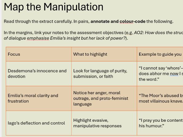 Othello Complete Bundle – Love Through the Ages (AQA A Level English ...