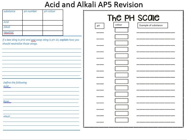 Acids and Alkali revision | Teaching Resources