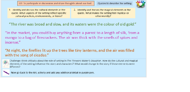 The Firework Maker's Daughter: 3-Week Reading and Writing Scheme with ...