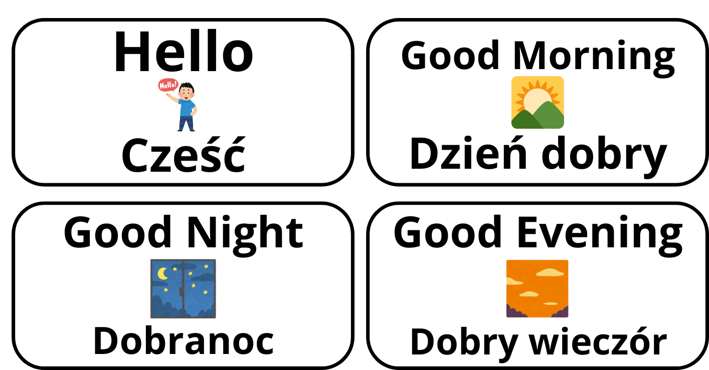 ESL Multilingual Vocabulary Flashcards on "General Introductions ...
