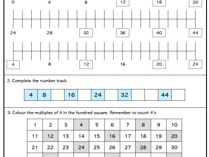 Multiples of 4 Easy | Teaching Resources