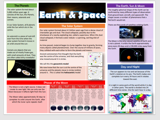 Science- Earth & Space Knowledge Organiser | Teaching Resources