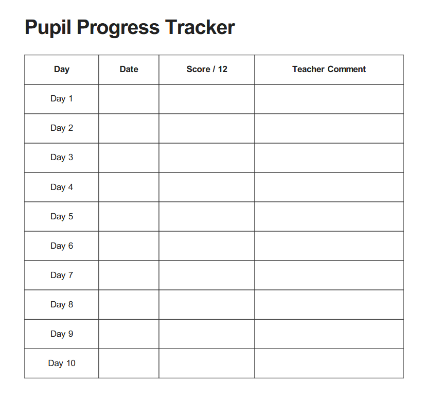 Year 4 Multiplication Tables Check (MTC) – 10 Day Daily Practice Pack ...