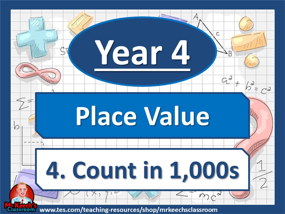 Year 4 Place Value Count In 1 000s White Rose Maths Teaching