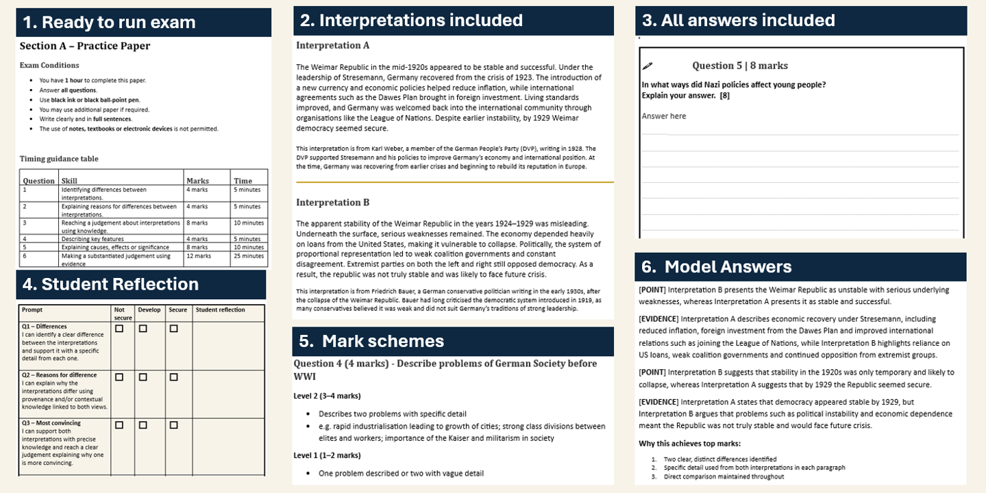 AQA GCSE History Germany Practice Paper B (Q1-6) | Model Answer ...