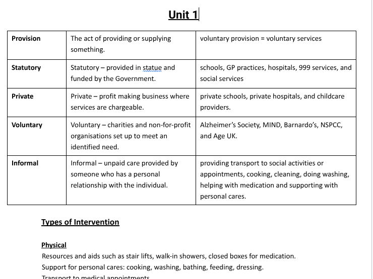 NCFE Level 1 and 2 Health and Social Care Revision Booklet | Teaching ...