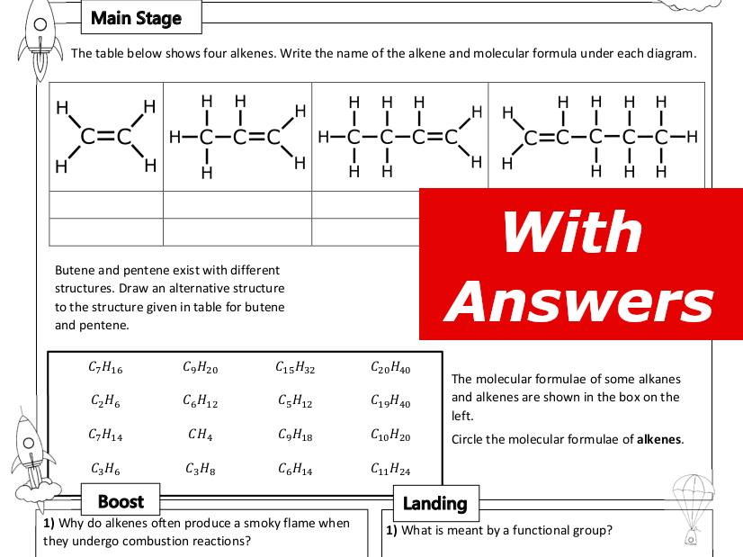 Alkenes Home Learning Worksheet GCSE | Teaching Resources