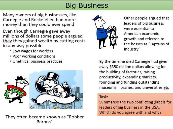 Impact of big business on the USA 1877 - 1900. OCR SHP B | Teaching ...
