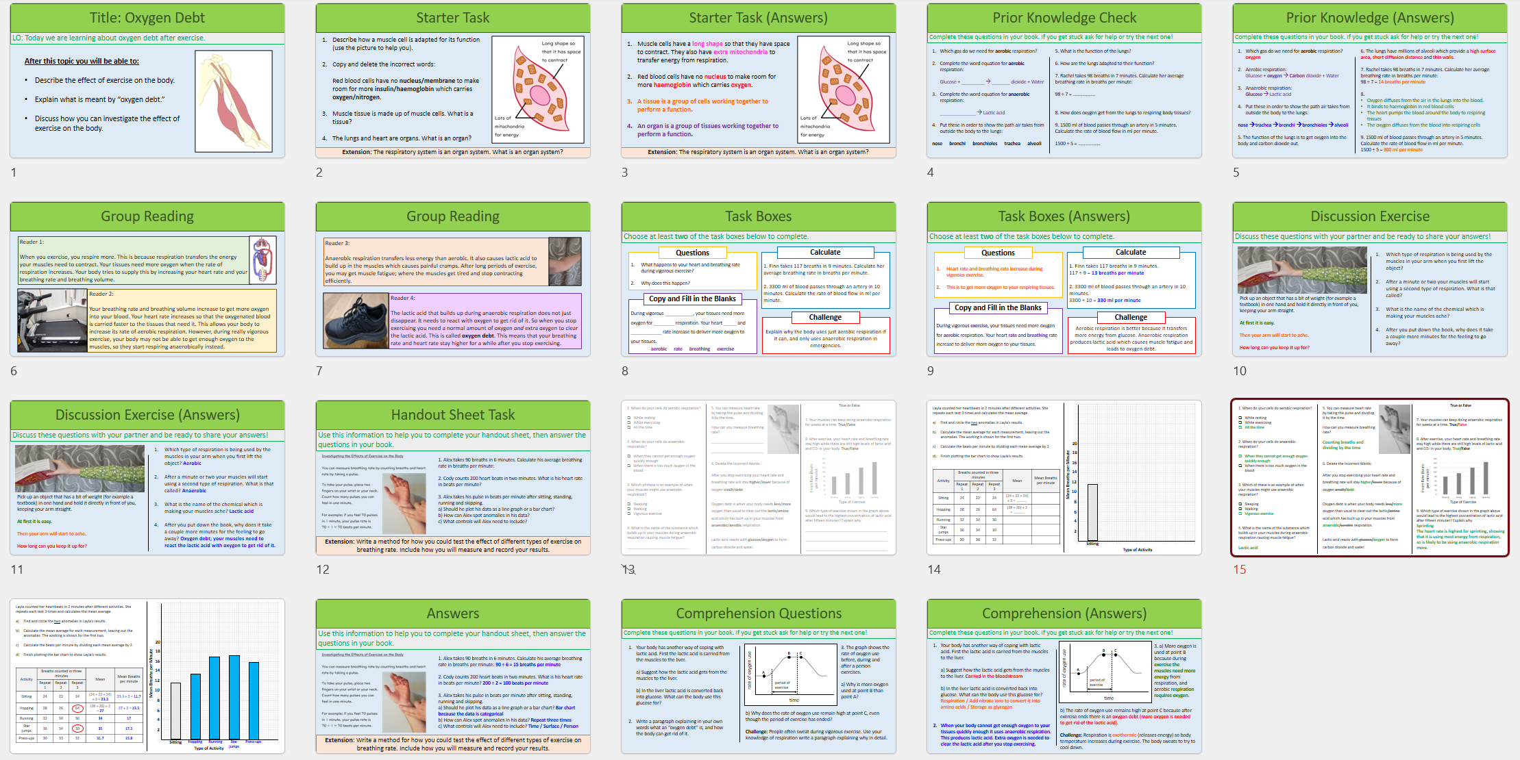 Oxygen Debt Lesson GCSE Biology | Teaching Resources