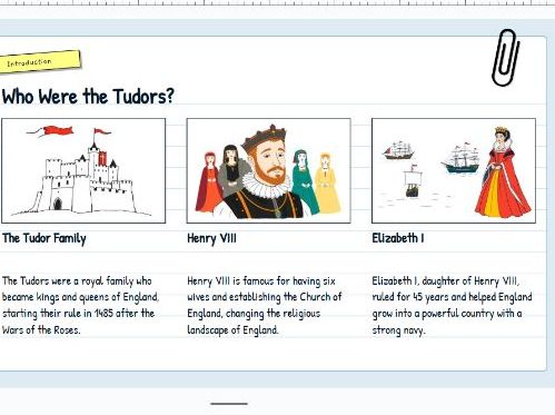 Life in Tudor England - Assembly/Lesson - 22 Slide Presentation ...