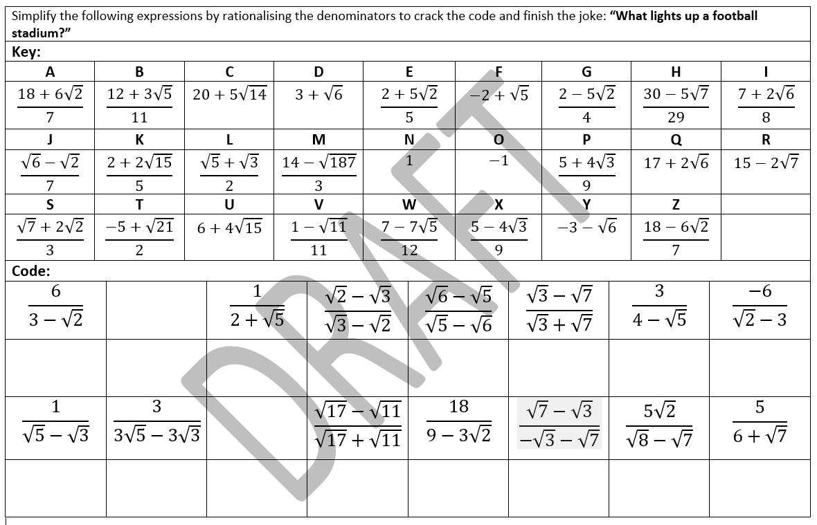 Surds Codebreakers (x 6) | Teaching Resources