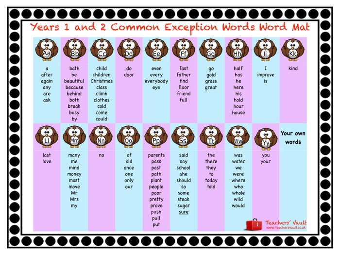 Y1 2 Common Exception Words Wordmat Teaching Resources Y1 2 Common Exception Words Wordmat Teaching Resources