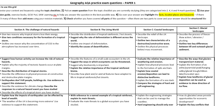 9-1 AQA Geography GCSE Exam Paper 1 Question Pic 'n' Mix Grid ...