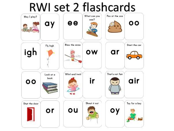 RWI Set 2 flashcards | Teaching Resources