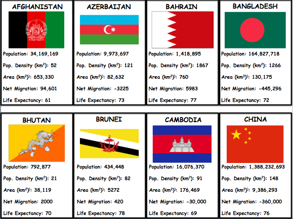 Mr Williams' Geography resources - Teaching Resources - TES