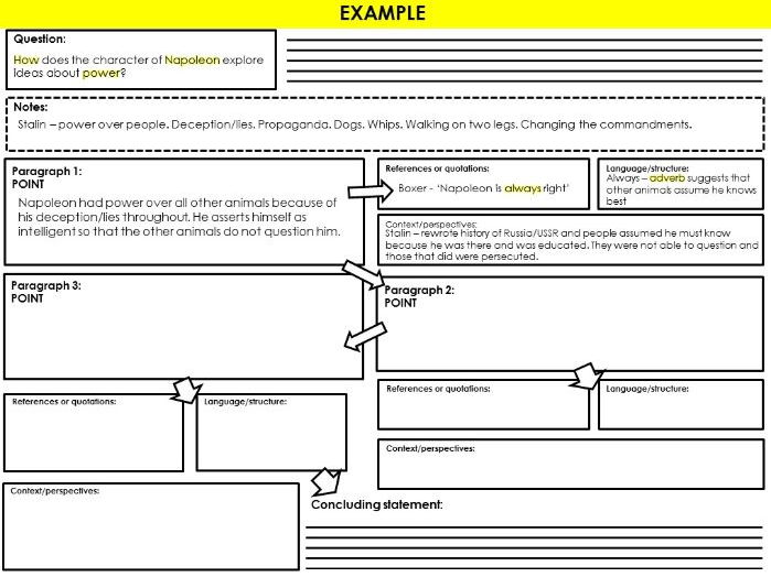 Essay Planning Template Teaching Resources Essay Planning Template Teaching Resources
