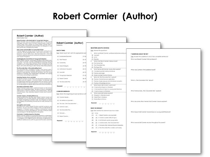 Robert Cormier (Author) | Teaching Resources