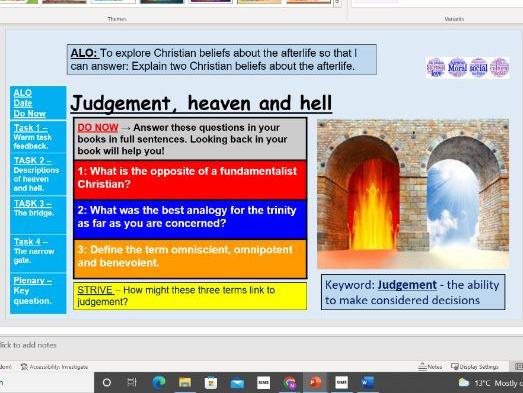 Christianity beliefs. | Teaching Resources