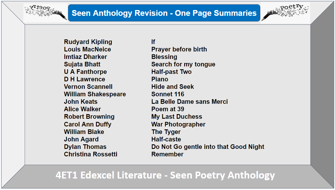 Edexcel 4ET1 Seen Poetry Resources | Teaching Resources