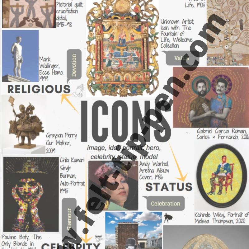 GCSE theme interactive mind-maps - bundle of 7 | Teaching Resources