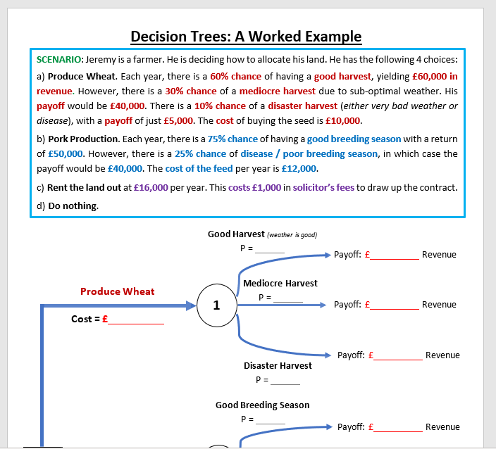 Decision Trees Booklet (Worksheets) | Teaching Resources