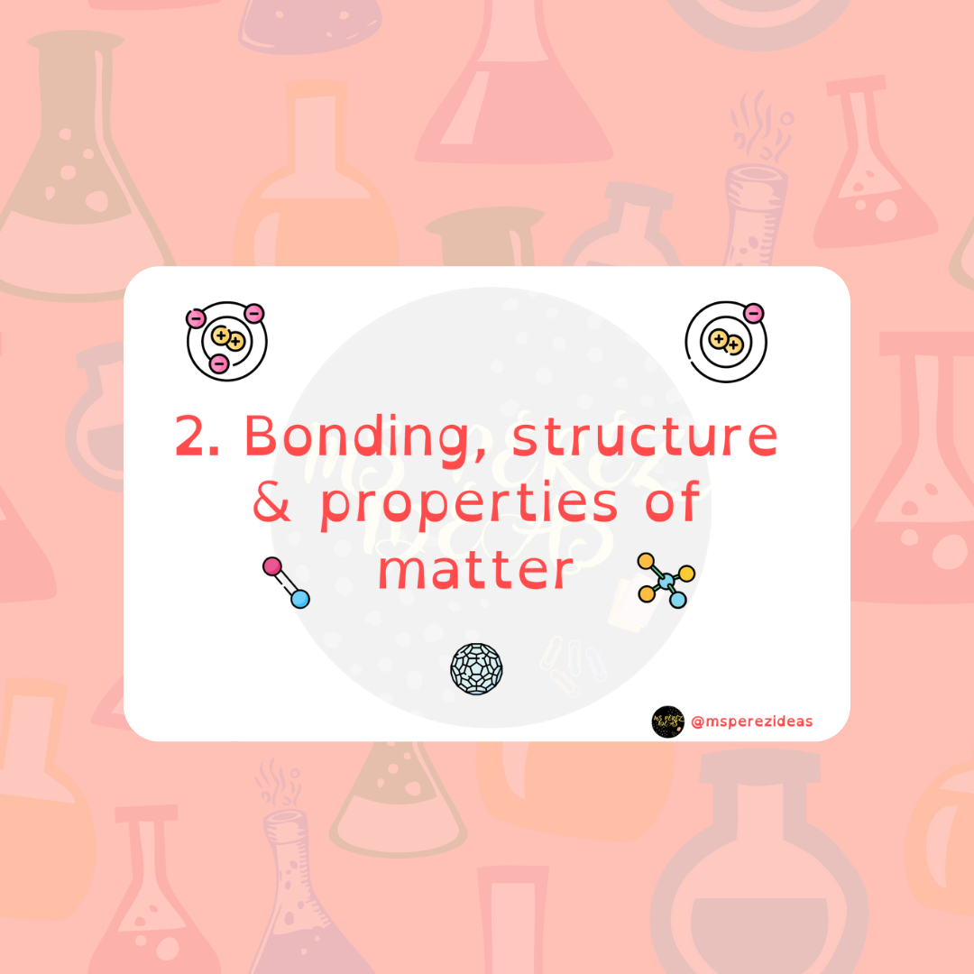 Unit Cover 2 - Bonding, structure and properties | Teaching Resources