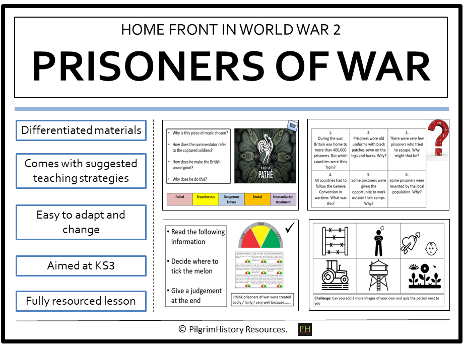 World War 2 Home Front Bundle | Teaching Resources