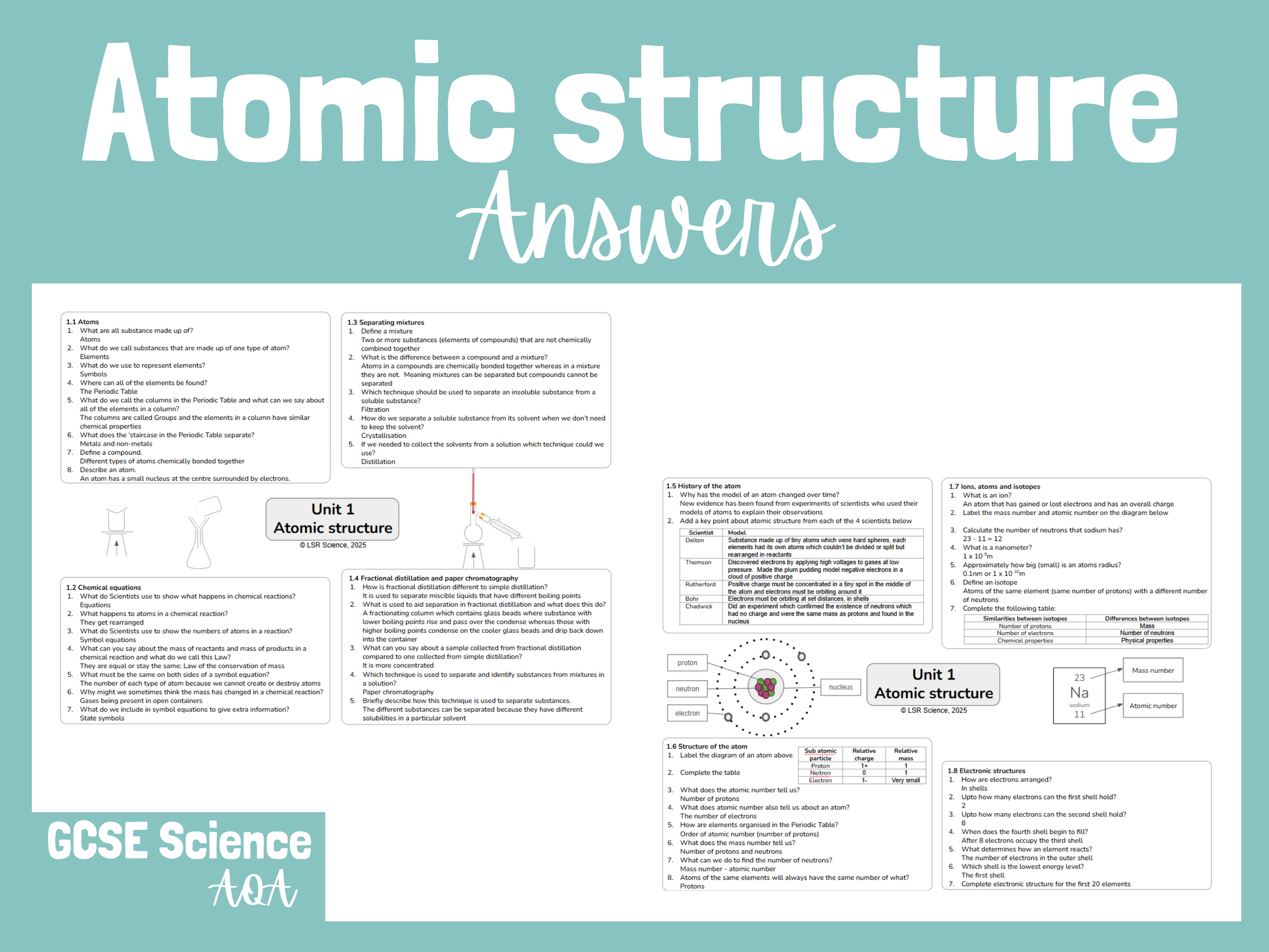 AQA GCSE Combined Science Chemistry Chapter 1 Atomic structure Revision mat with answers ...